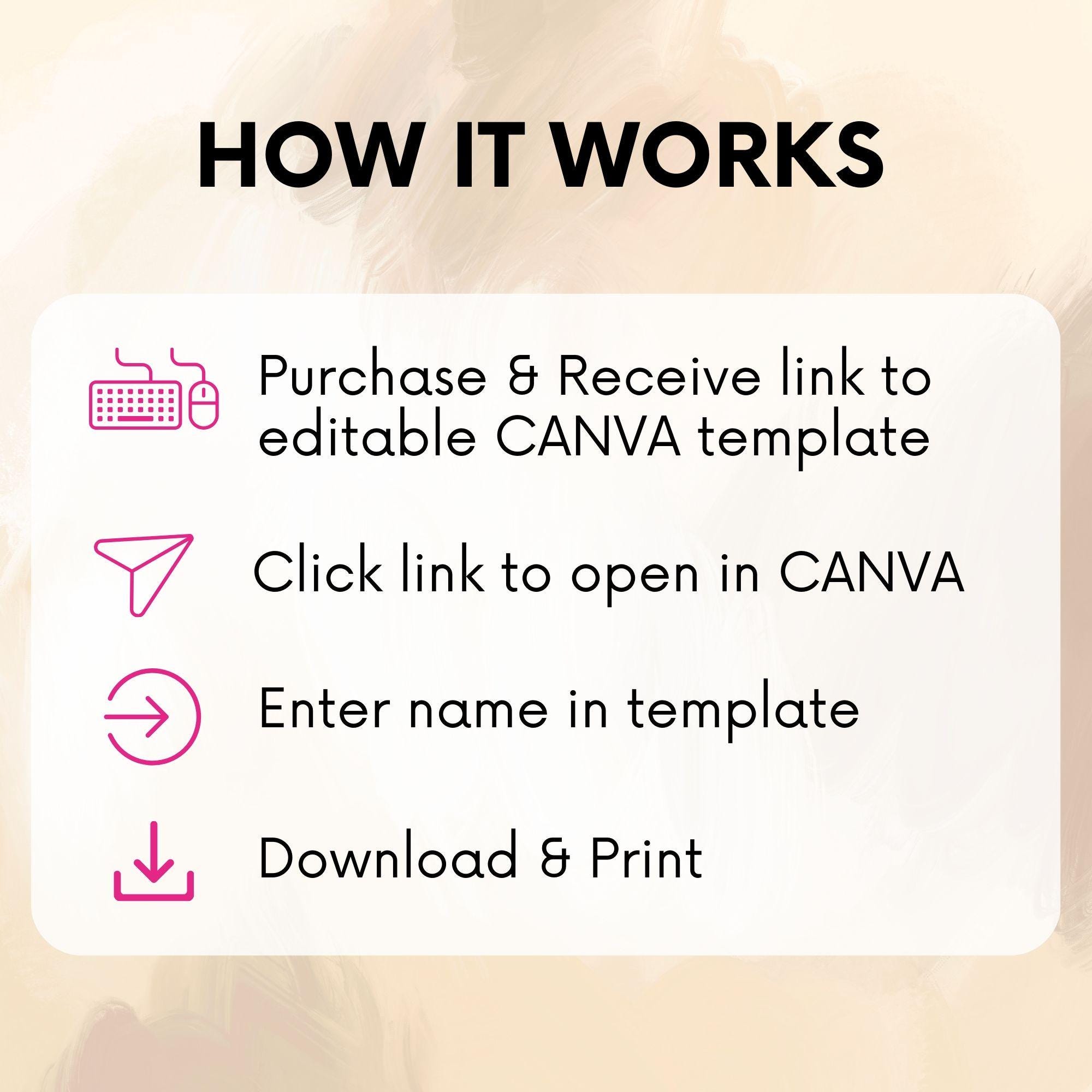 Name Tracing Sheets - Editable Canva Template - Personalized ...