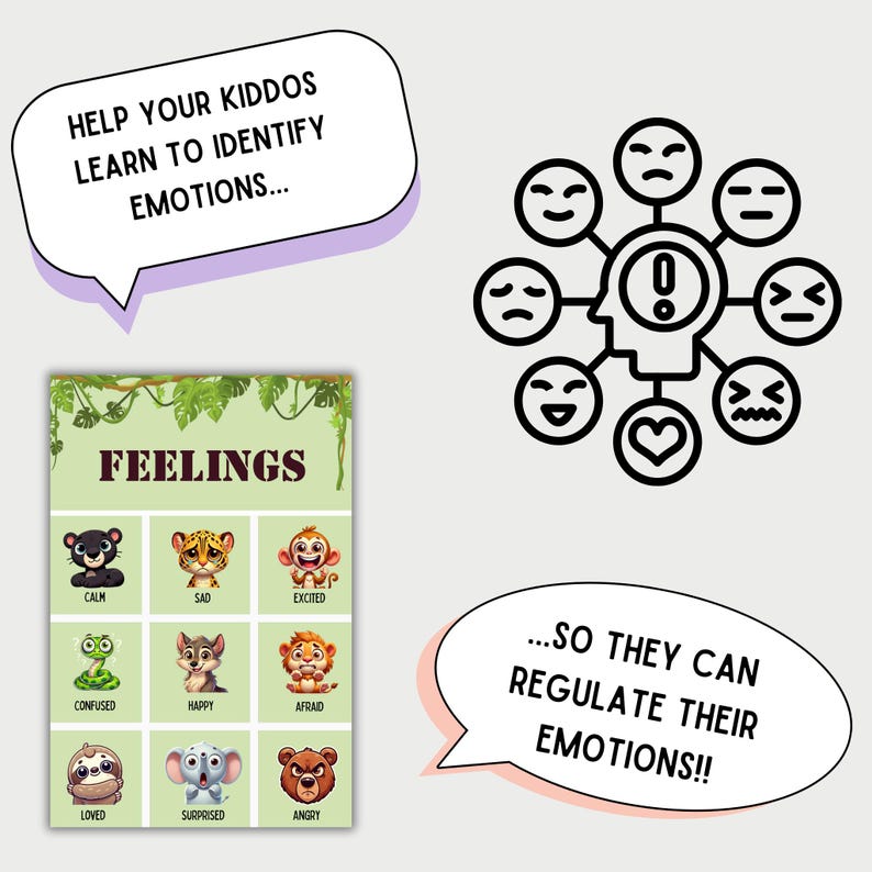 Feelings Chart Poster: Jungle Animal Theme, Montessori SEL (digital ...