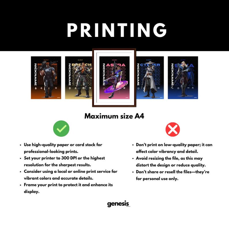 Custom Valorant Agent Posters - Personalize With Your In-game Name! - Etsy