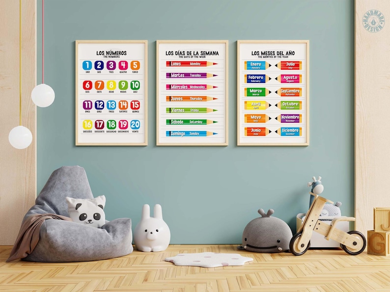 Bilingual Spanish-english Posters – Set of 12 Classroom Prints (digital ...
