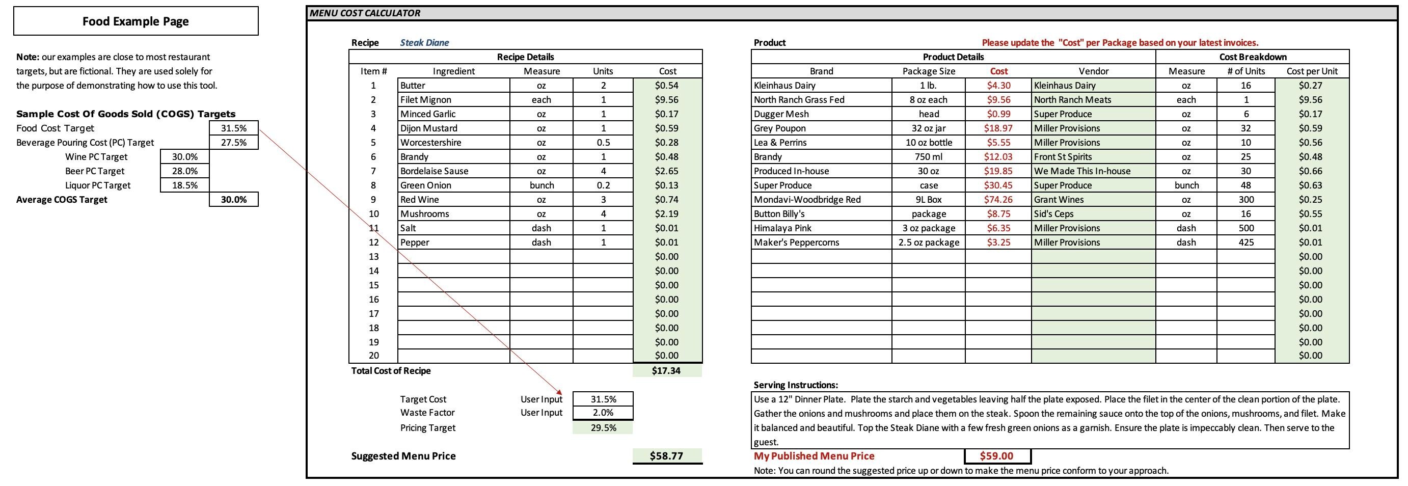 Restaurant Menu Pricing Calculator - Etsy
