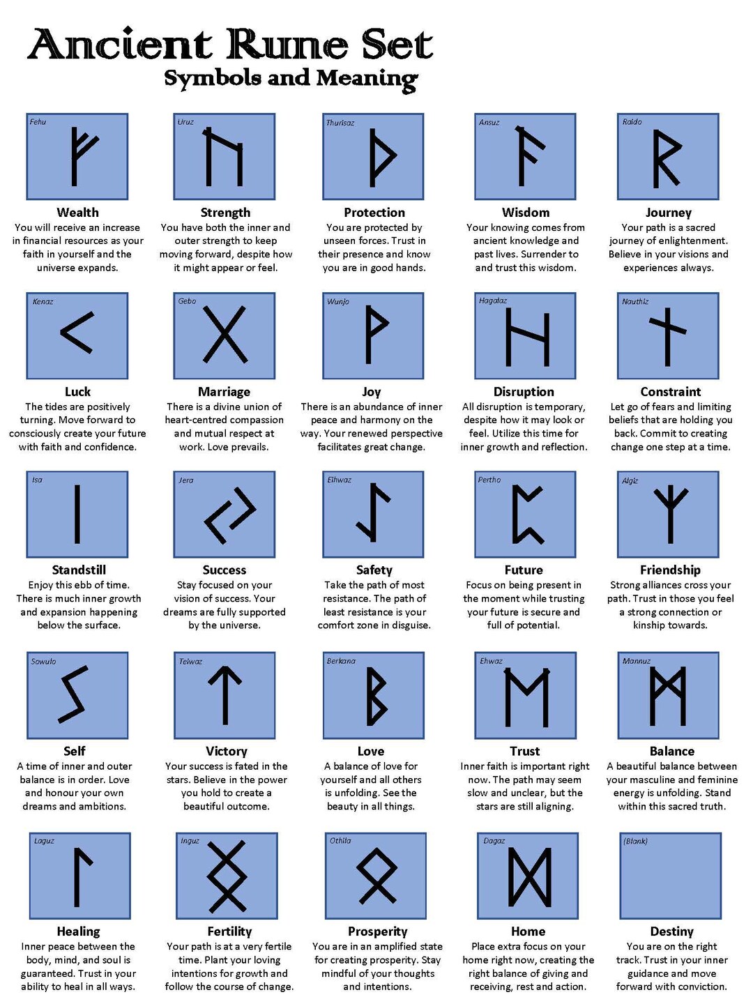 Ancient Rune Divination, Downloadable Information Sheet With Symbols ...