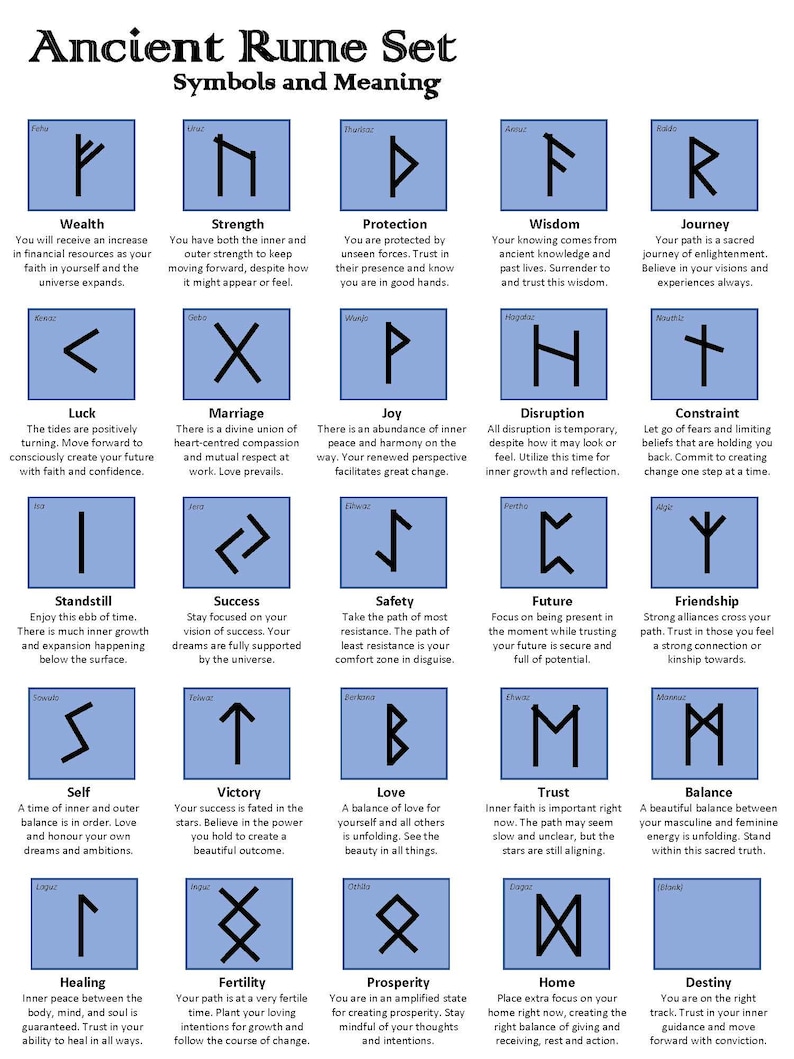 Ancient Rune Divination, Downloadable Information Sheet With Symbols and Meanings - Etsy