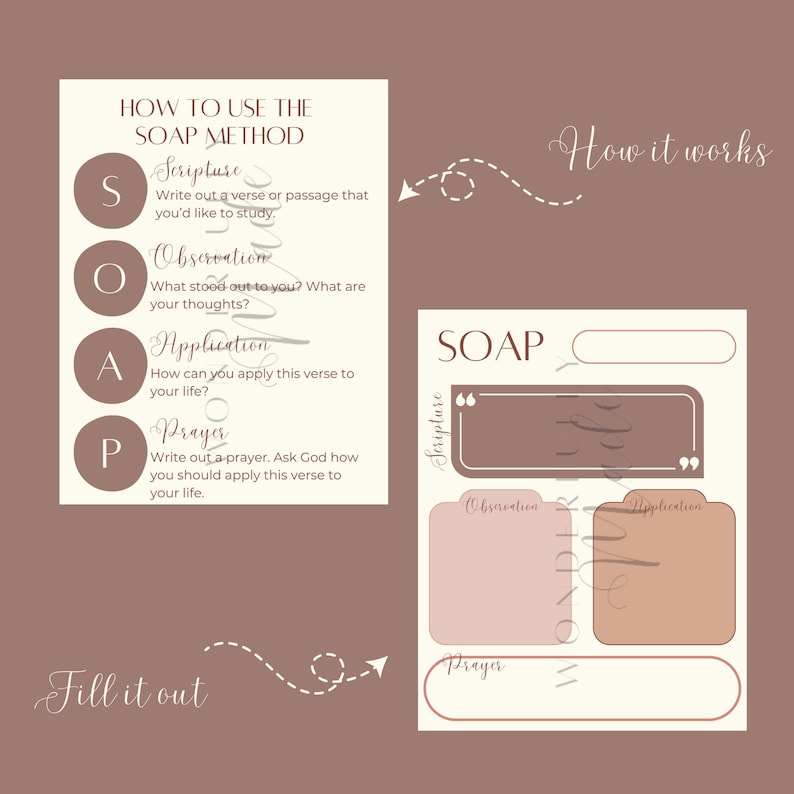 SOAP Bible Study, Printable Bible Study Guide, Bible Study Method - Etsy