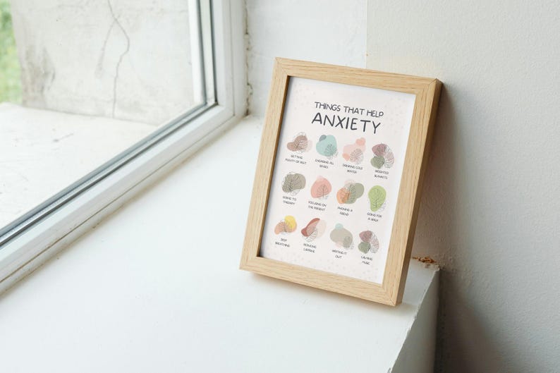 Anxiety Coping Statements -inspired Digital Wall Art - Etsy