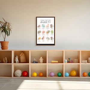 Anxiety Coping Statements -inspired Digital Wall Art - Etsy