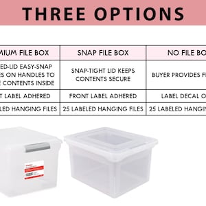 Kids' Keepsake Milestone File Box | Organized & Customizable Memory ...