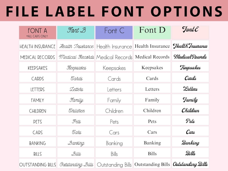 Home File Box Decal | Custom Name, DIY Kit - Etsy