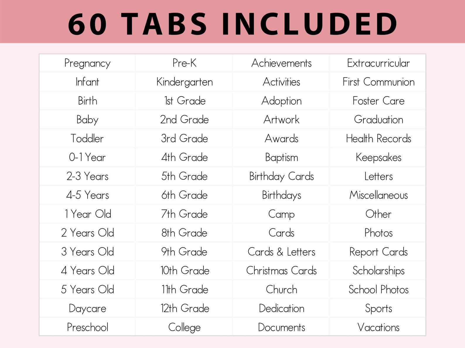 Printable Keepsake Memory Box File Tabs - 60 Pre-labeled Tabs ...