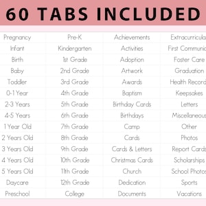 Printable Keepsake Box File Tabs: 60 Pre-labeled Tab Set (instant ...