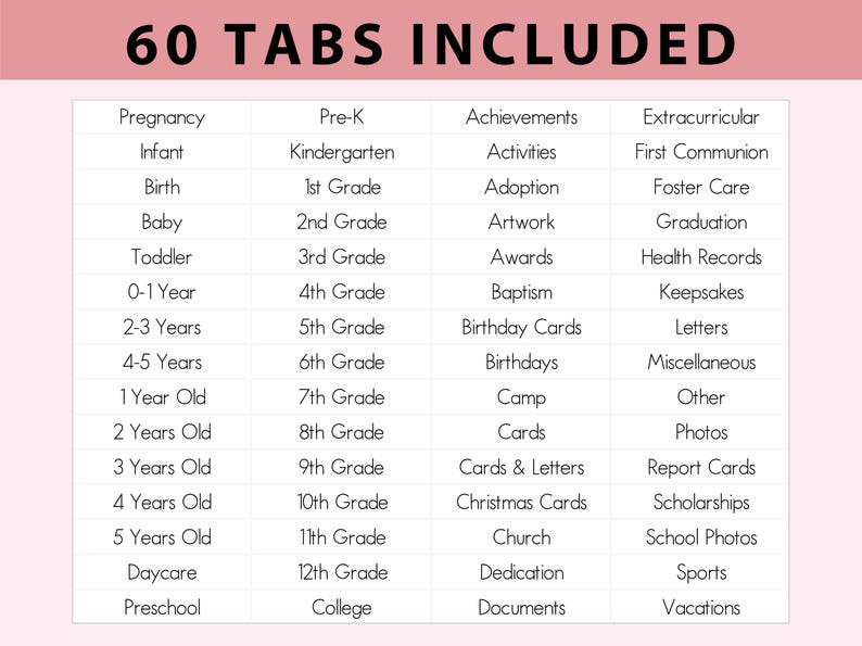 Printable Keepsake Memory Box File Tabs - 60 Pre-labeled Tabs ...