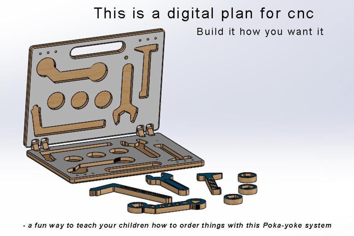 STEM Wooden Toolbox Toy - CNC Digital Plan for Interactive Educational ...