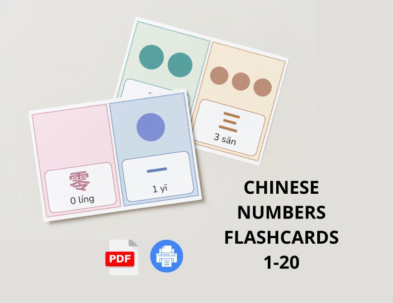 Chinese Numbers 1-20 Flashcards, Learn Chinese With Flashcards ...