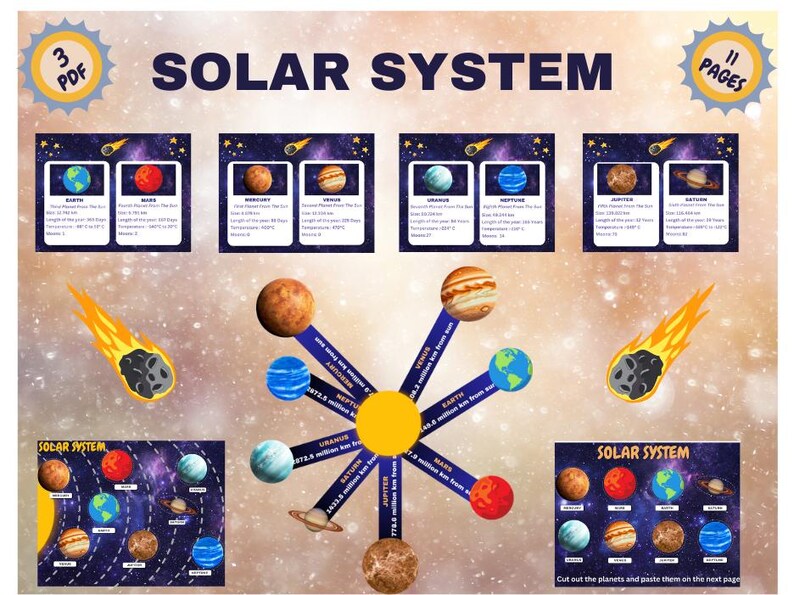 Solar System Model Printable Activity - Space Learning - Homeschool ...