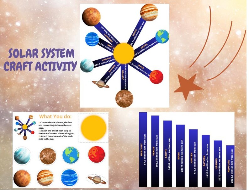 Solar System Flashcard Activity Space Printable Home School Montessori ...
