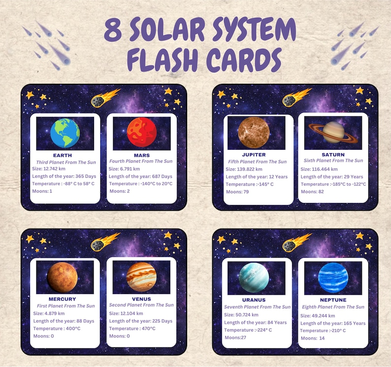Solar System Model Printable Activity - Space Learning - Homeschool ...