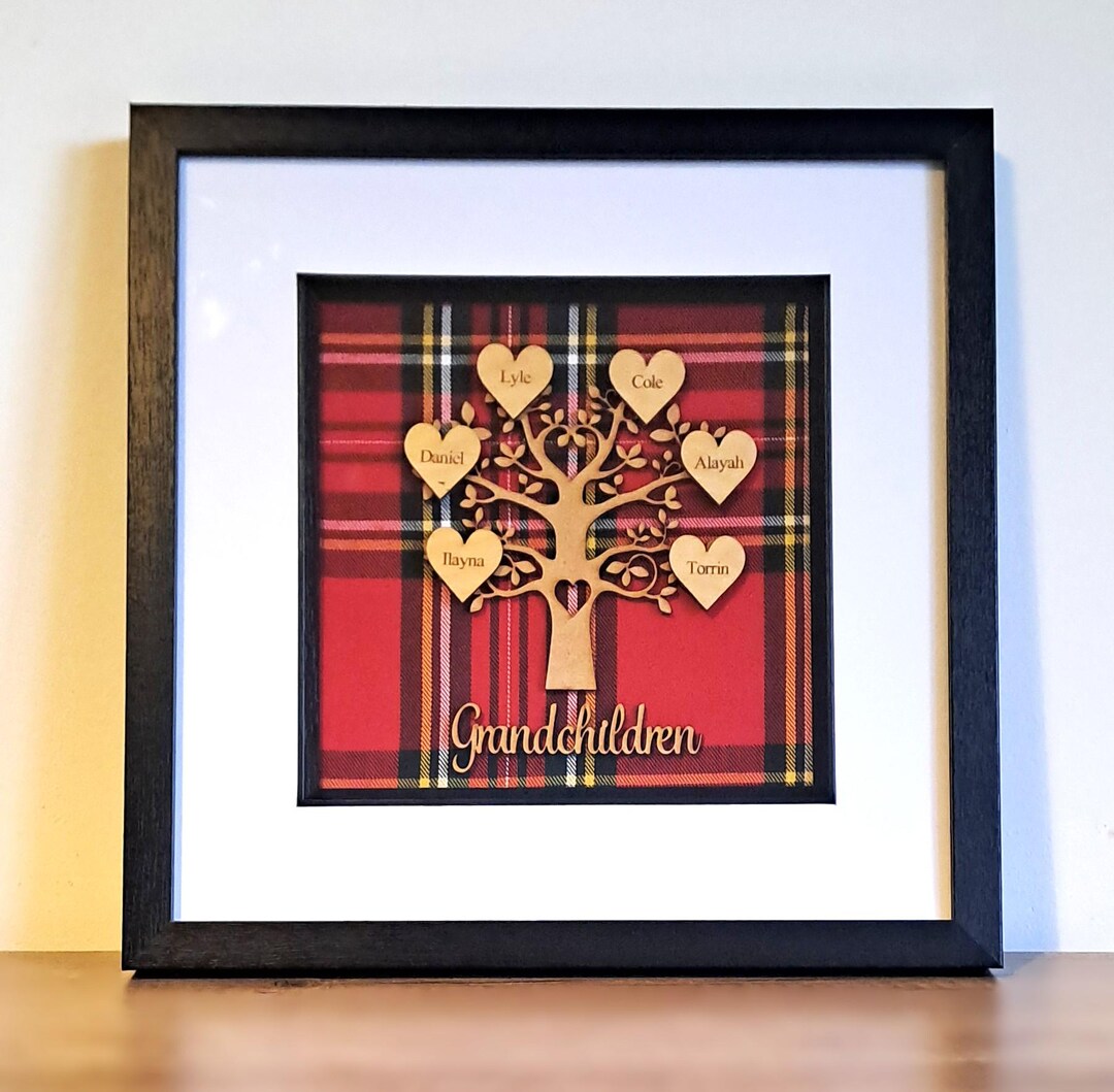 Personalised Custom Made Family Tree Frame - Etsy