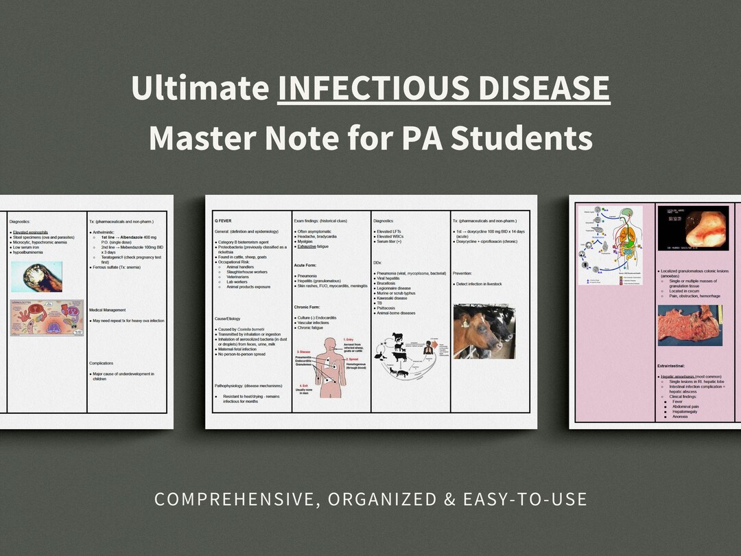 Infectious Disease Master Note Study Guide, Physician Assistant, Nurse ...