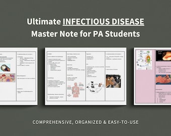 Infectious Disease Complete Study Guide / PANCE Blueprint / Chart ...