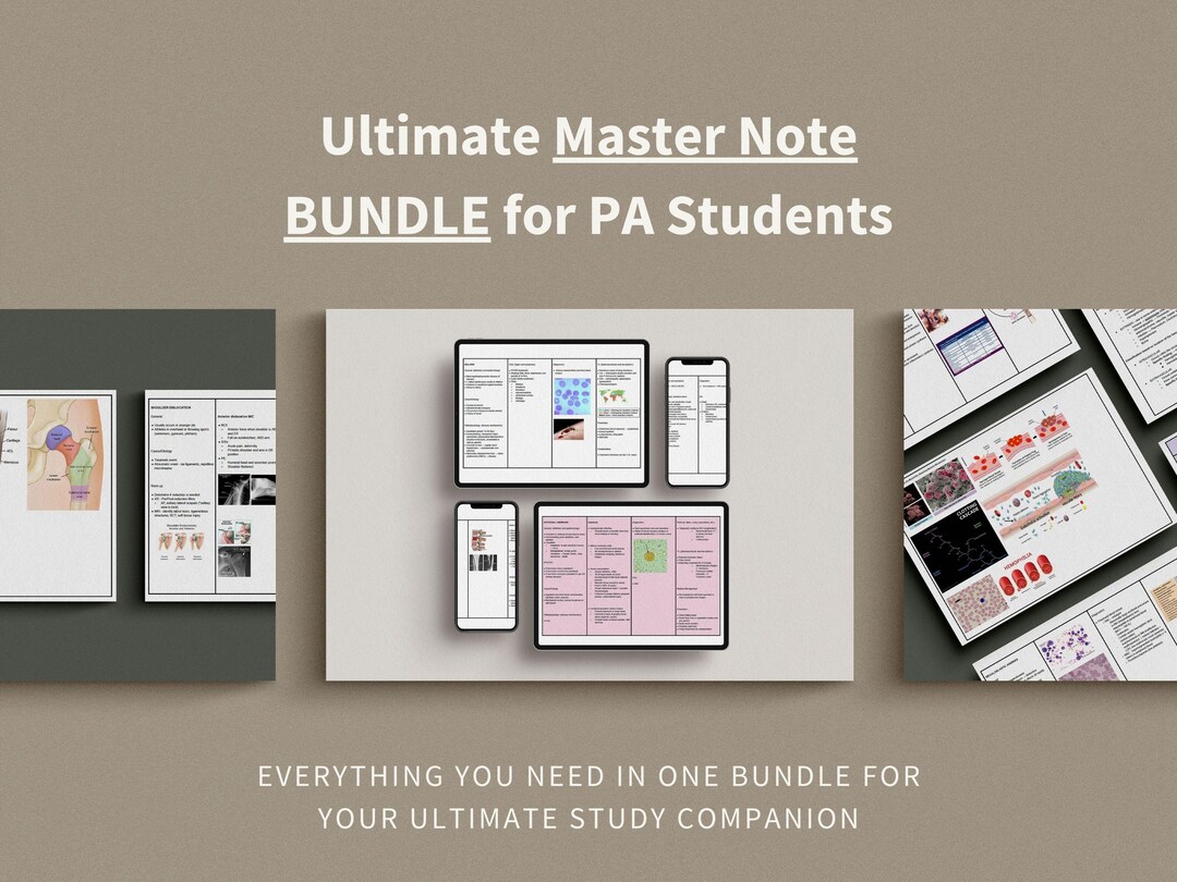 BUNDLE Master Note Study Guide, Cardiology, Pulmonary, Women's Health ...