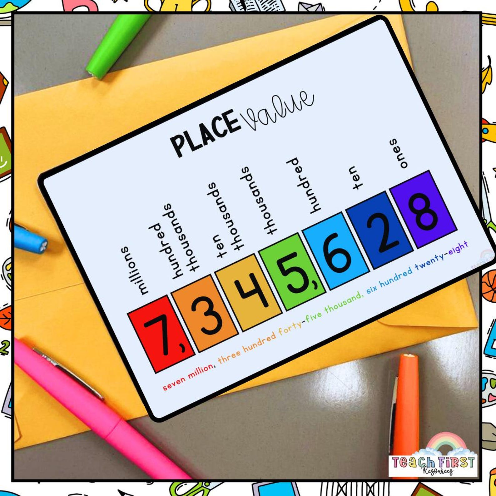 Place Value Chart Poster Digital Download Place Value Printable for ...