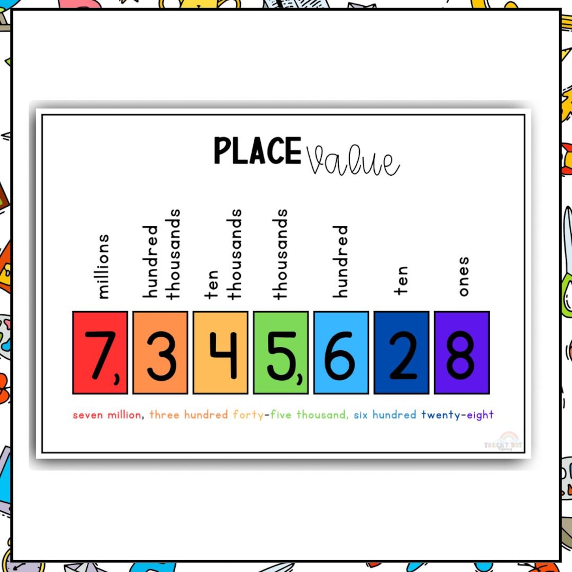 Place Value Chart Poster Digital Download Place Value Printable for ...
