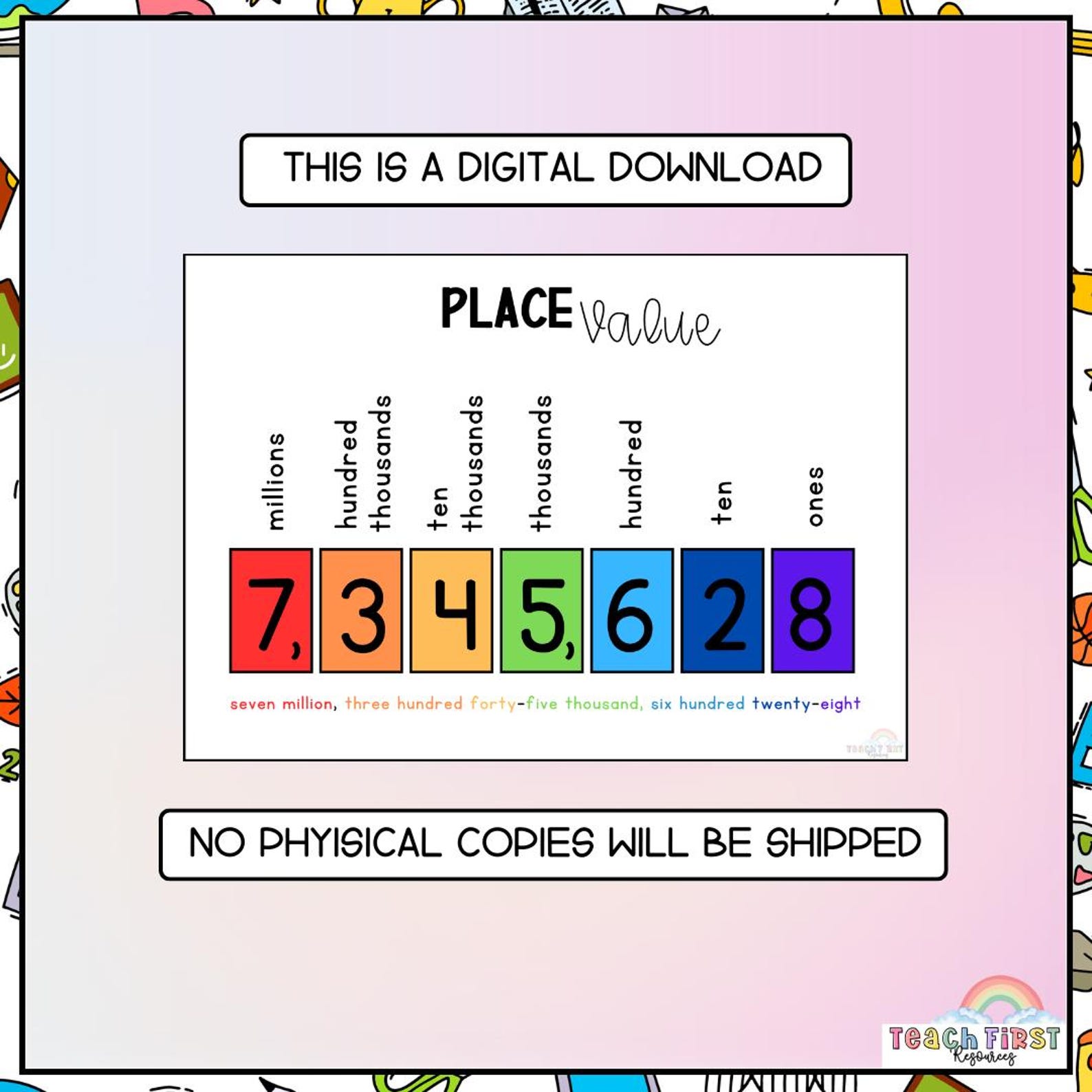 Place Value Chart Poster Digital Download Place Value Printable for ...