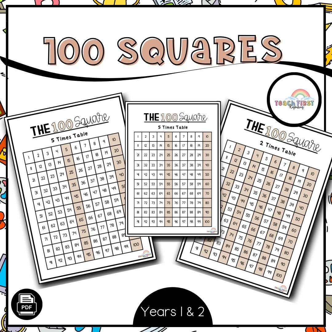 100 Square Count to 100 One Hundred Square Education Poster Addition ...