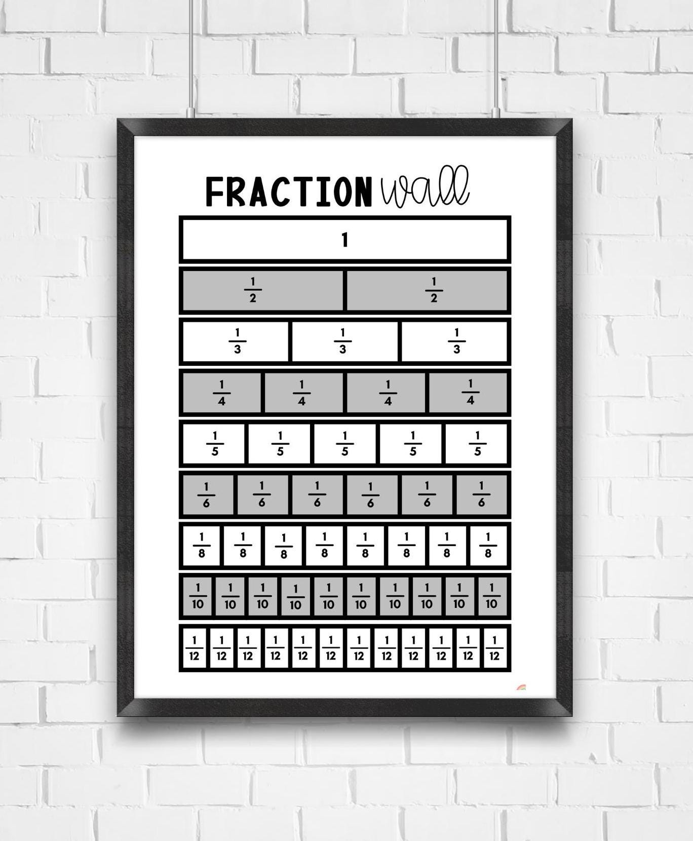 Fractions Wall Charts Maths Poster Classroom Poster Fractions ...