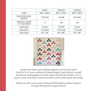 Sprout PAPER Pattern 751 - Etsy