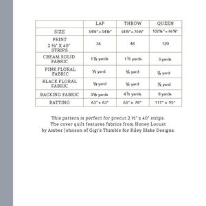 Square Root PAPER Pattern 702 - Etsy