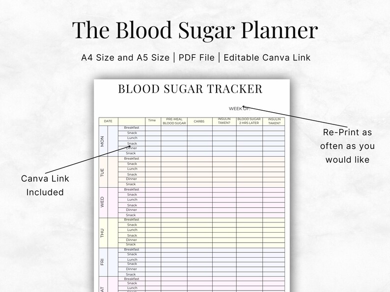 Blood Sugar Tracker Printable | Diabetes Log Planner | A4 A5 & Canva ...