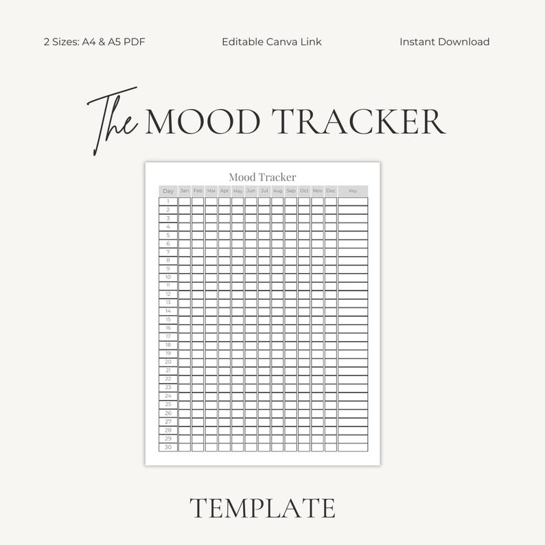 Self Care Mood Tracker Planner Insert | Printable PDF A4, A5 | Fully ...