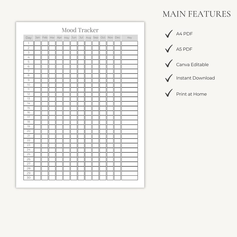 Self Care Mood Tracker Planner Insert | Printable PDF A4, A5 | Fully ...
