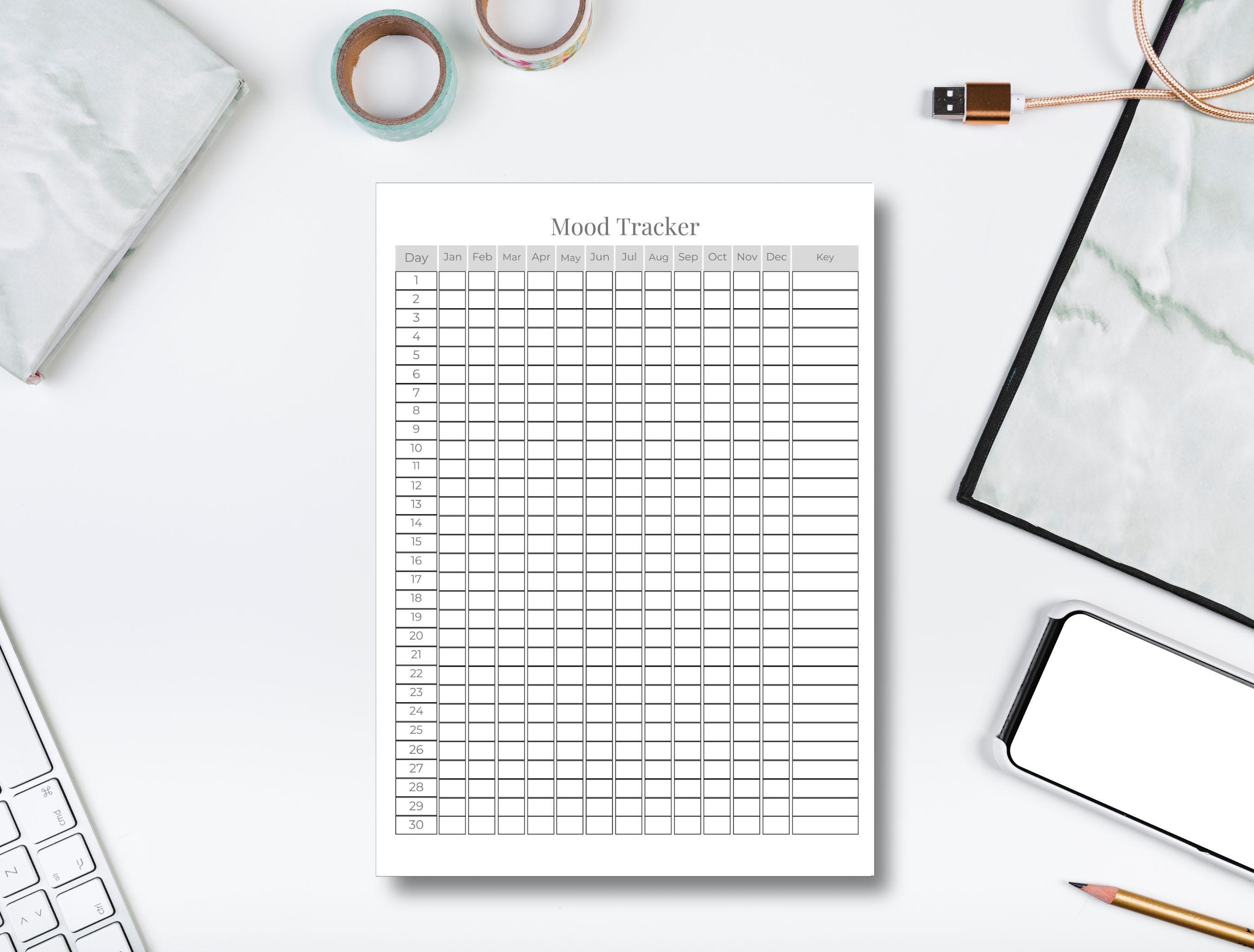 Mood Tracker Template PDF A4 A5 Canva Editable | One Page Mental Health ...