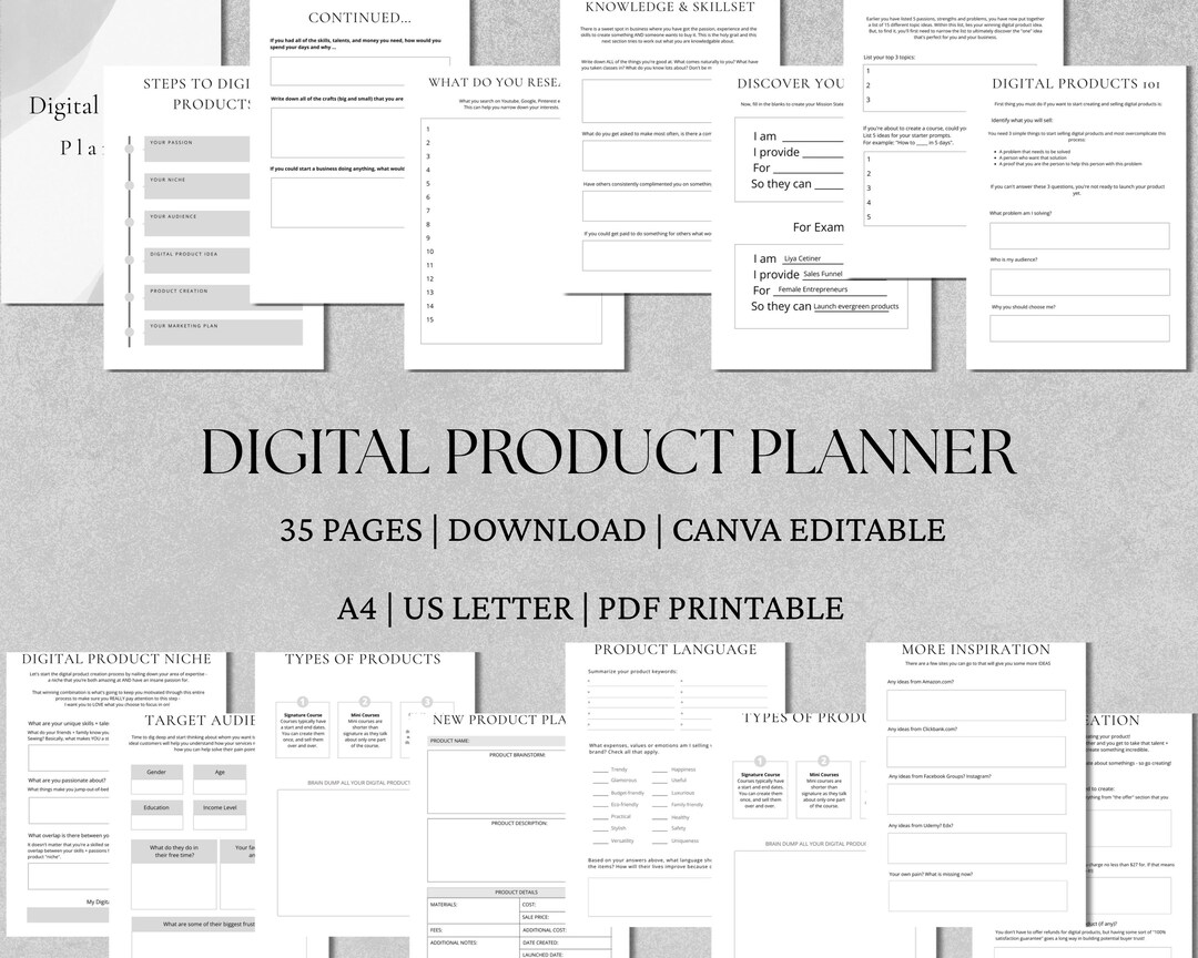 Digital Product Planner, Content Planner (A4 & A5 Inserts) Instant ...