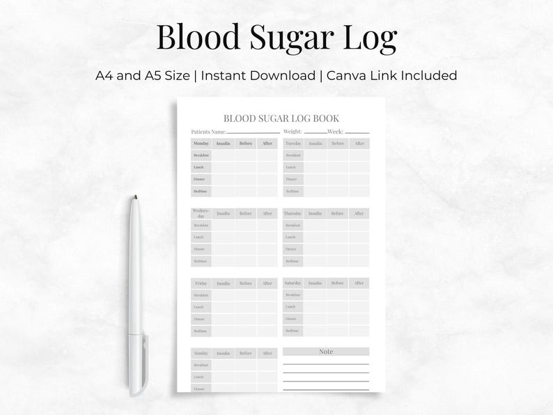 Blood Sugar Log Book Template PDF A4 A5 Canva Editable | One Page ...
