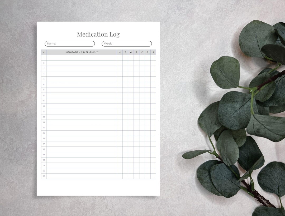 Medication Log Template | A4 Printable PDF | Editable Canva Weekly ...