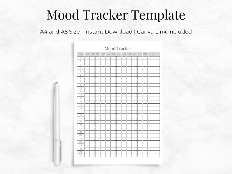 Mood Tracker Template PDF A4 A5 Canva Editable | One Page Mental Health ...
