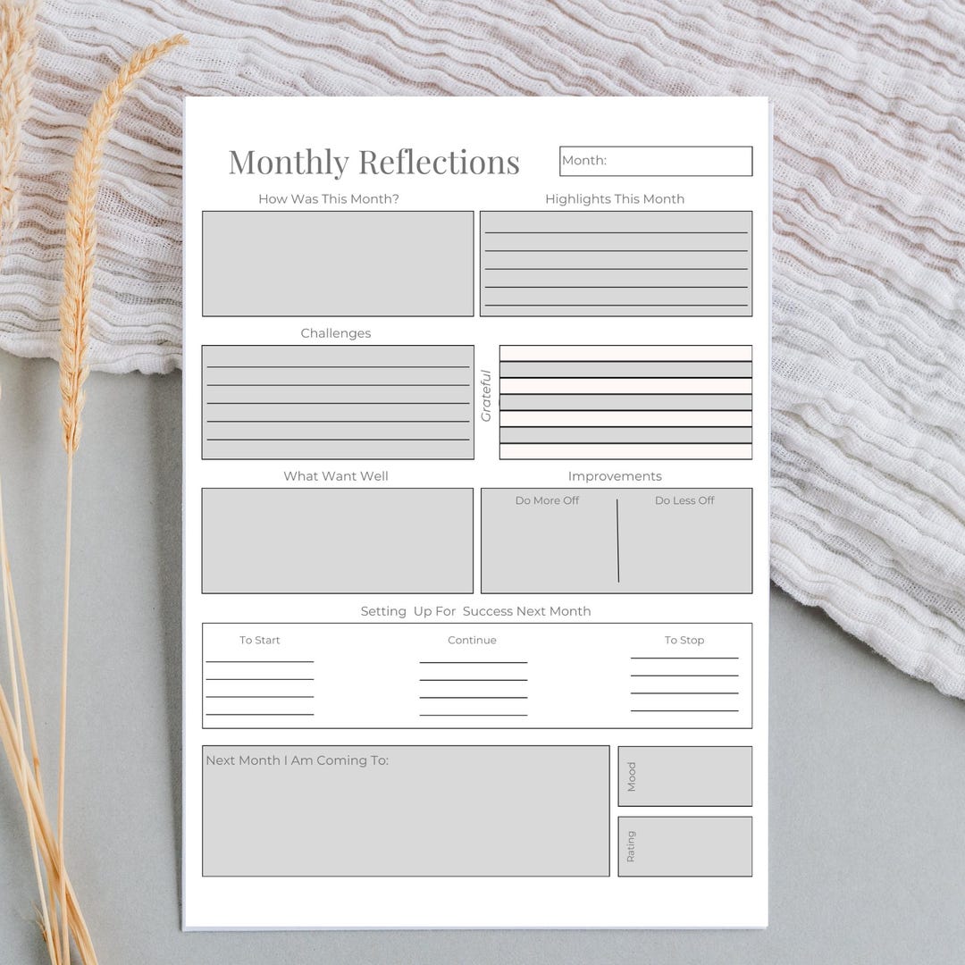 Monthly Reset Reflection Journal: Editable Canva Self Growth Prompt ...