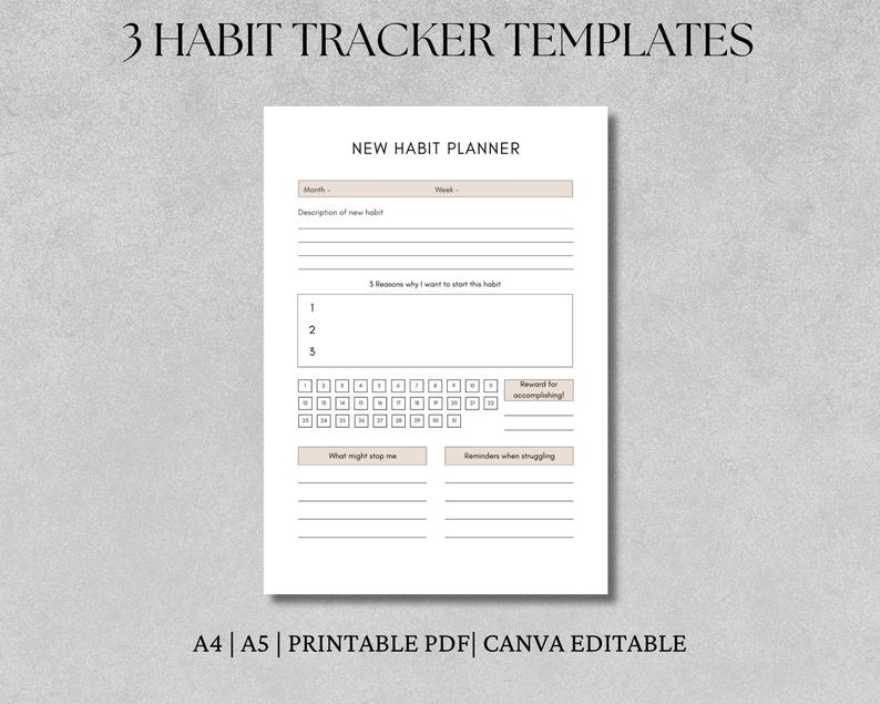 2026 Habit Tracker | Monthly Habit Tracker | A4 & A5 Inserts | Editable ...