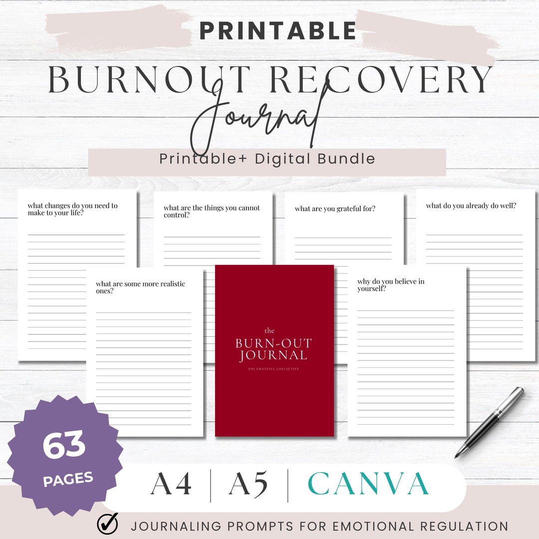 Burnout Recovery Planner Printable: Stress Reset & Self Care Canva ...