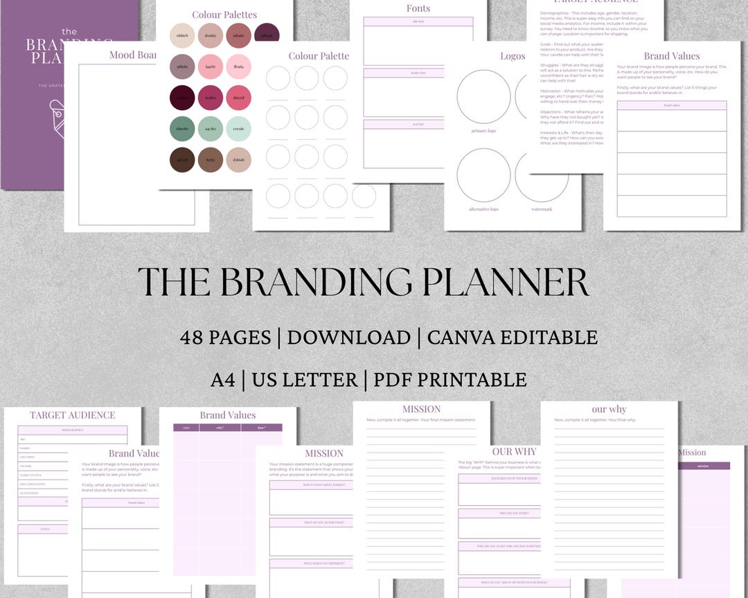 Business Branding Planner Printable | Brand Strategy Workbook | A4 A5 ...