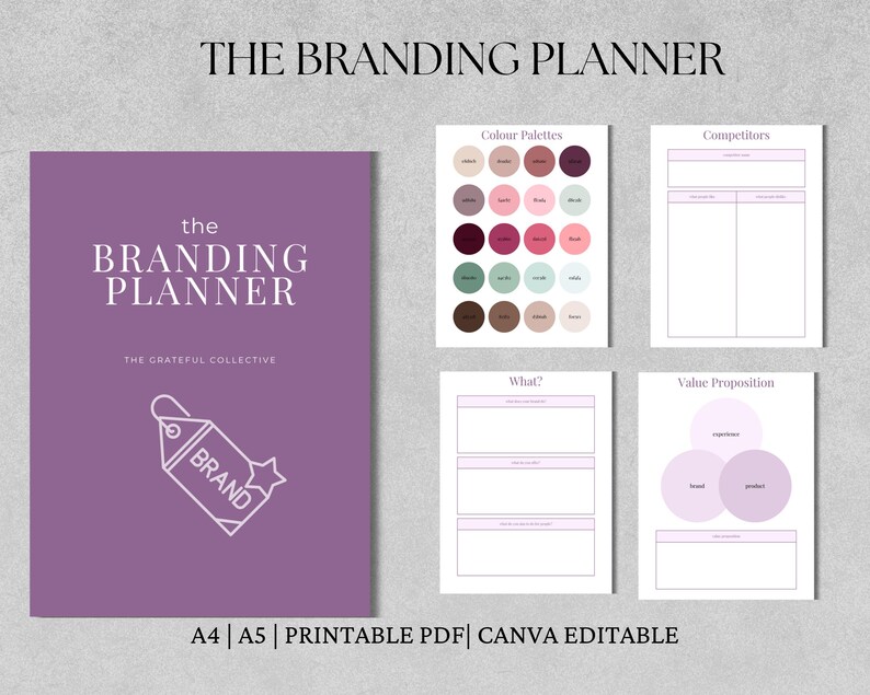 Business Branding Planner Printable | Brand Strategy Workbook | A4 A5 ...
