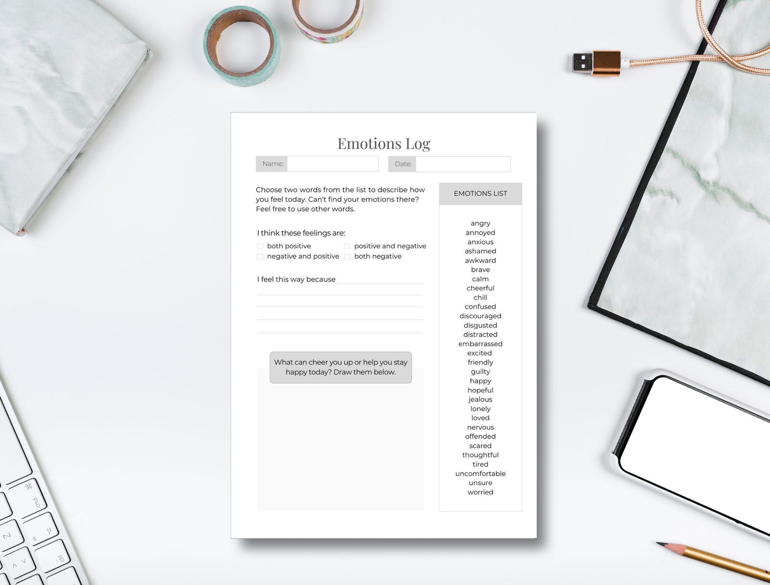 Emotions Log Template | A4 Printable PDF Feelings Tracker | Editable ...