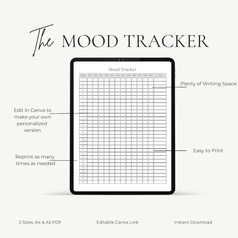 Self Care Mood Tracker Planner Insert | Printable PDF A4, A5 | Fully ...