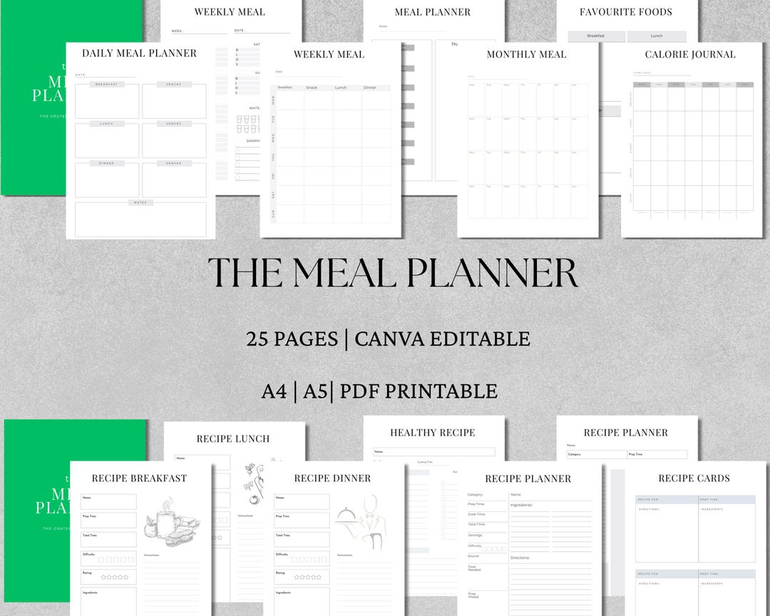 Meal Plan Bundle | Printable Weekly Monthly Food Planner for Busy Moms | A4 A5 Canva - Etsy