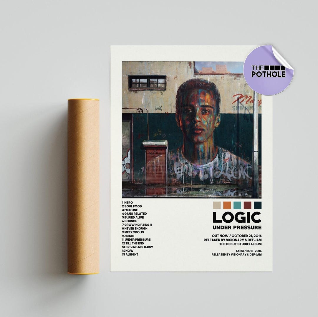 Logic Posters / Under Pressure Poster, Tracklist Poster, Album Cover ...