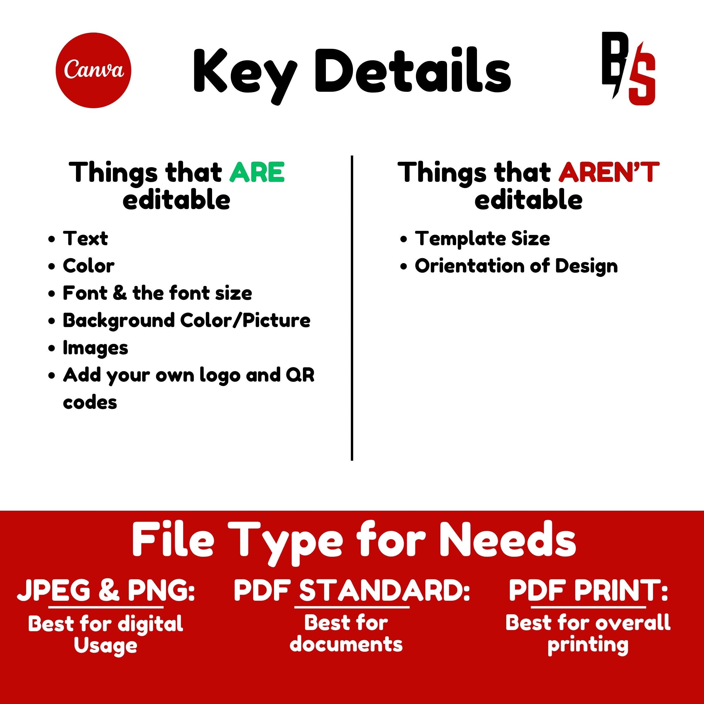 Business Card Template, Editable Digital Canva Instant Download ...