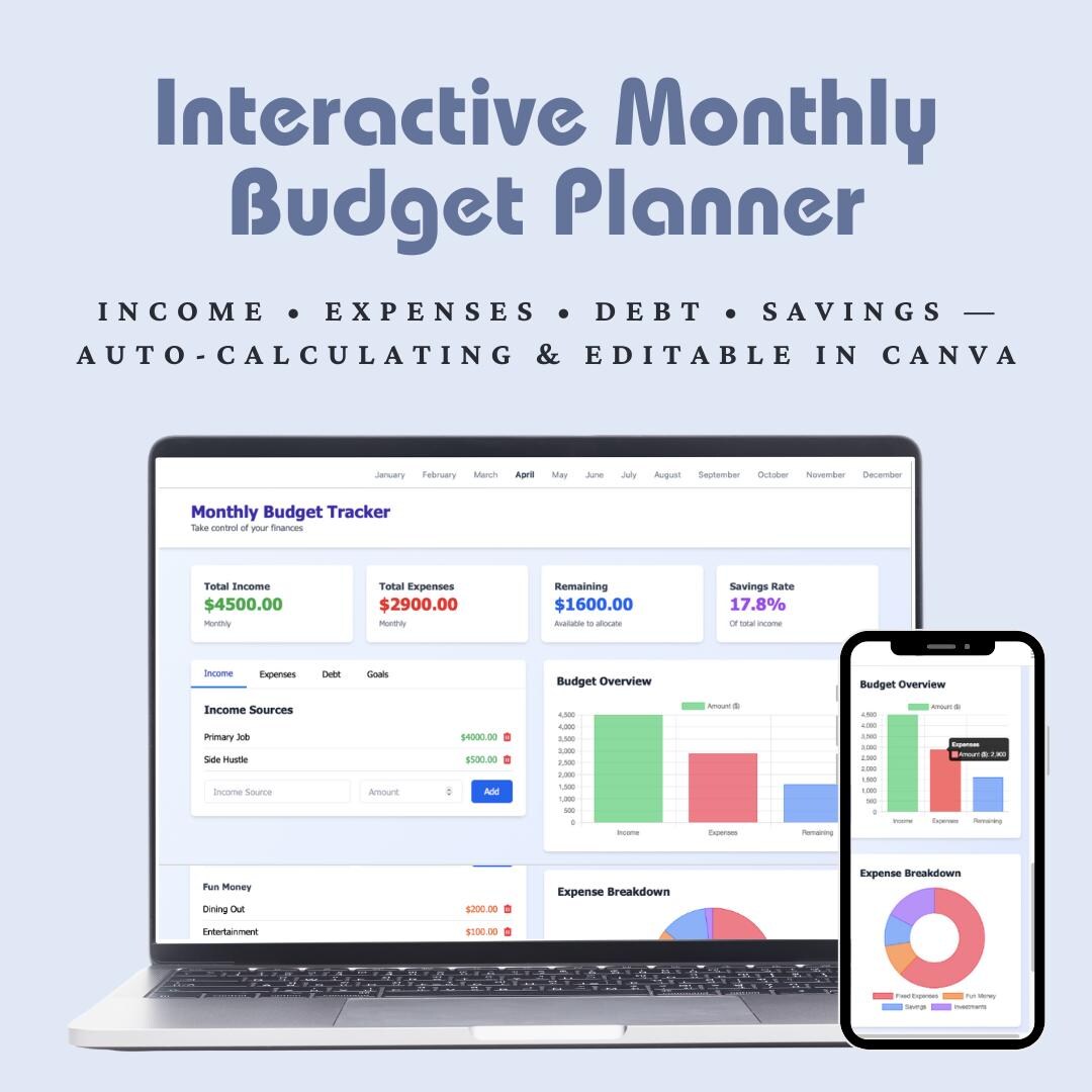 Interactive Monthly Budget Planner | Digital Finance Tracker | Editable ...